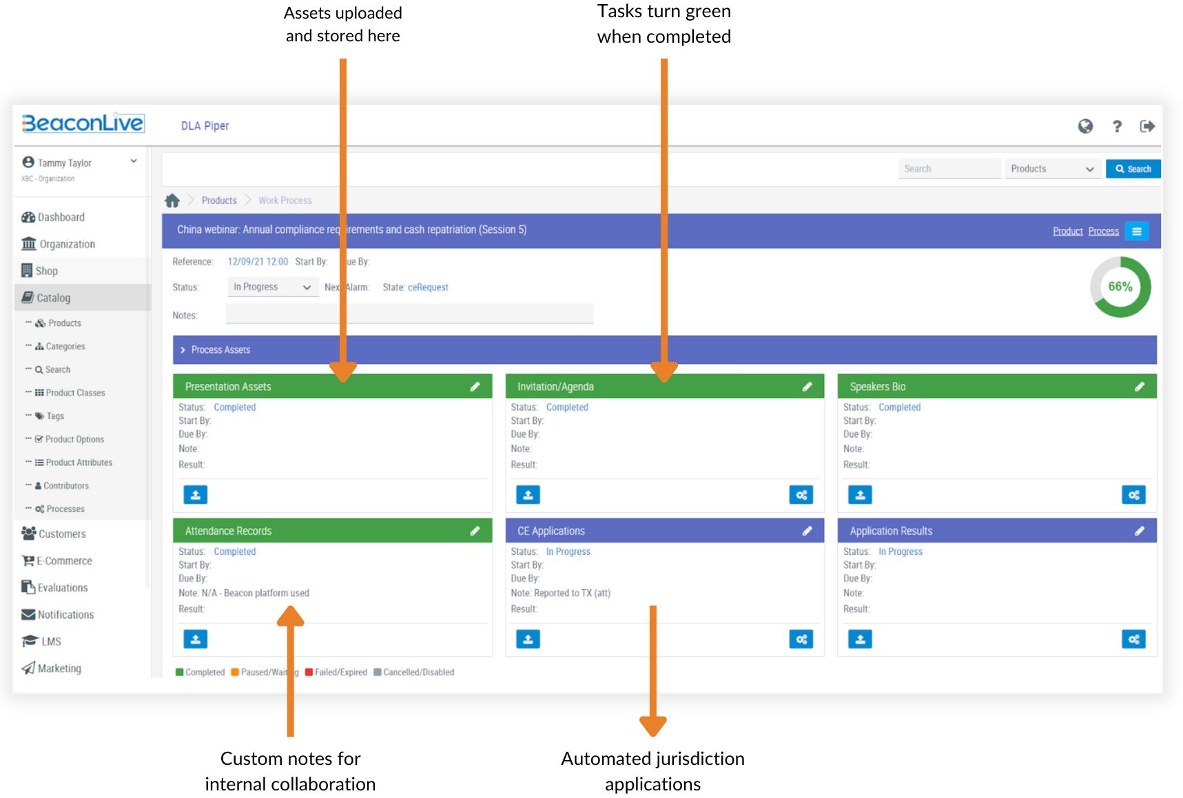 How To Get Accredited Official Guide | CLE, CME, CEU, CPD and More