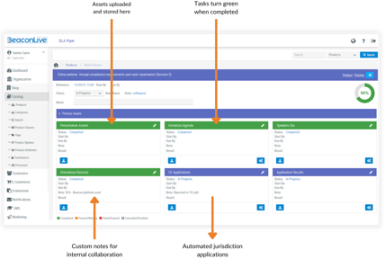 How To Get Accredited Official Guide | CLE, CME, CEU, CPD and More