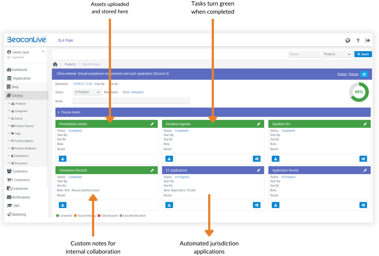 How To Get Accredited Official Guide | CLE, CME, CEU, CPD and More