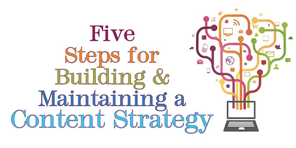 5 Steps for Building and Maintaining a Content Strategy | BeaconLive
