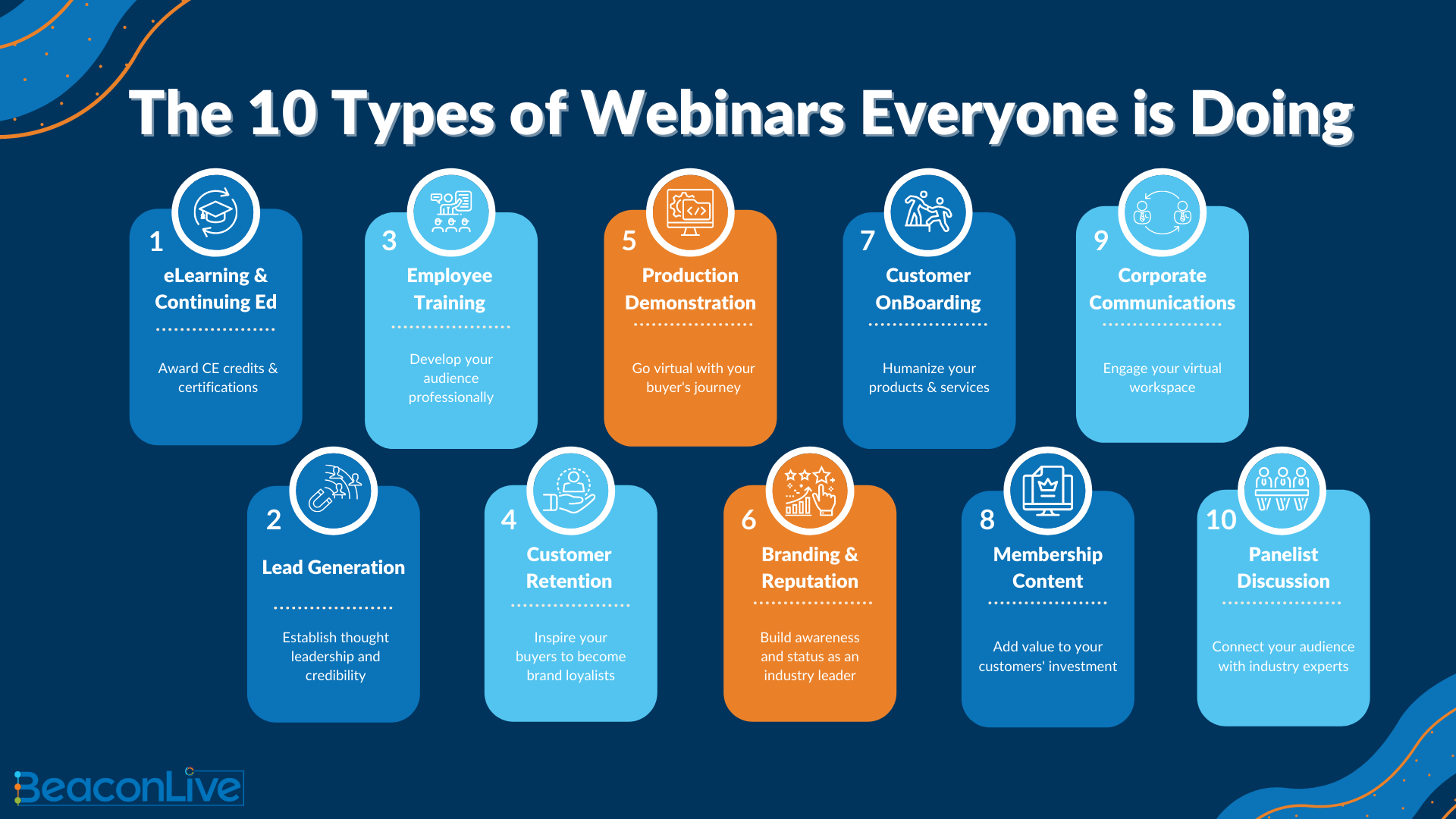 The 10 Types of Webinars Everyone Is Doing | BeaconLive